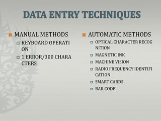 Bar code-technology in tire industry | PPTX