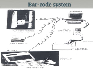 Bar code-technology in tire industry | PPTX