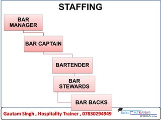 Bar staff job description specification | PPT