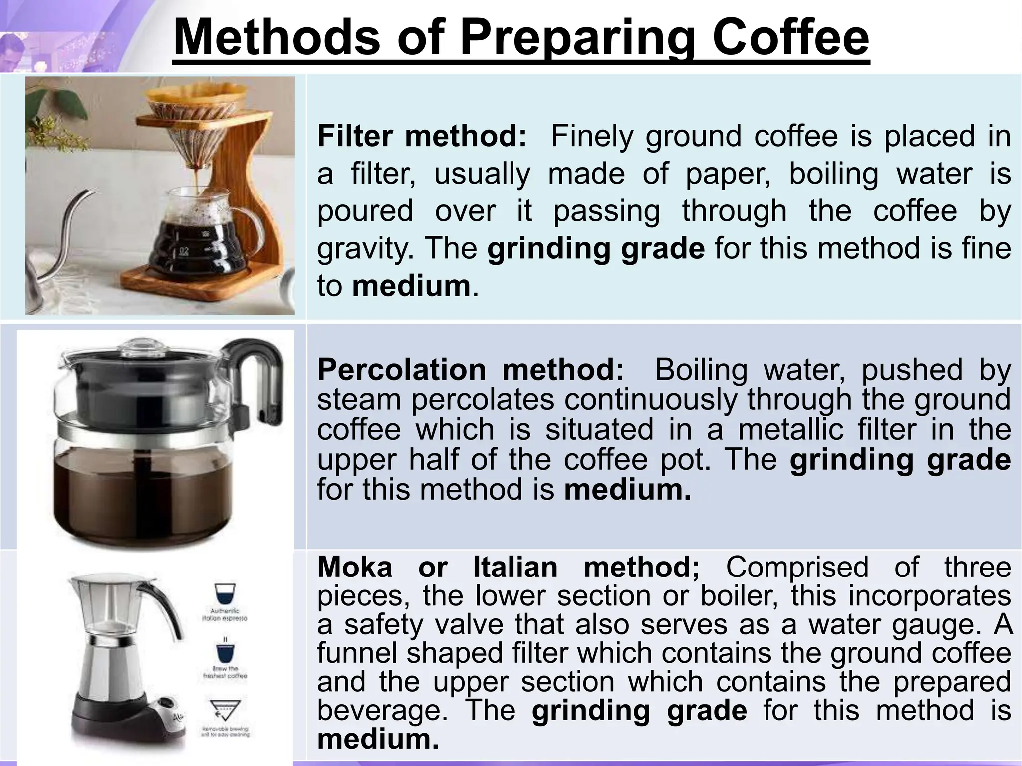 BAR 101. Non-Alcoholic Beverages.ppt