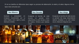 BAR 1 EXPOSICION - RON, tipos de ron.pptx