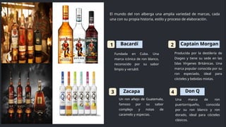 BAR 1 EXPOSICION - RON, tipos de ron.pptx