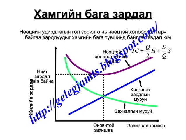 Бараа материал ба нөөцийн удирдлага-Үйл ажиллагааны менежмент ...