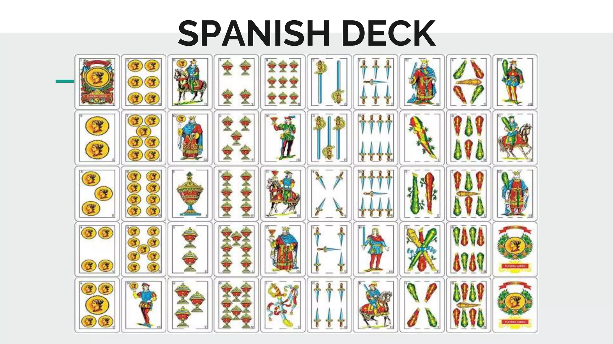 Spanish Deck | PPT