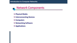 GFGC CHIKKABASUR (INTRODUCTION TO COMPUTER APPLICATIONS) | PPT