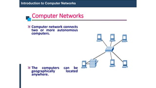 GFGC CHIKKABASUR (INTRODUCTION TO COMPUTER APPLICATIONS) | PPT