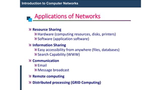 GFGC CHIKKABASUR (INTRODUCTION TO COMPUTER APPLICATIONS) | PPT