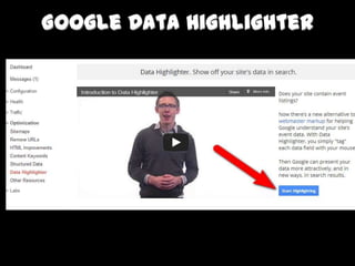 Barak hullman schema wp tools | PPT