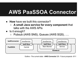 PaaSSOA AWS Introduction | PPT