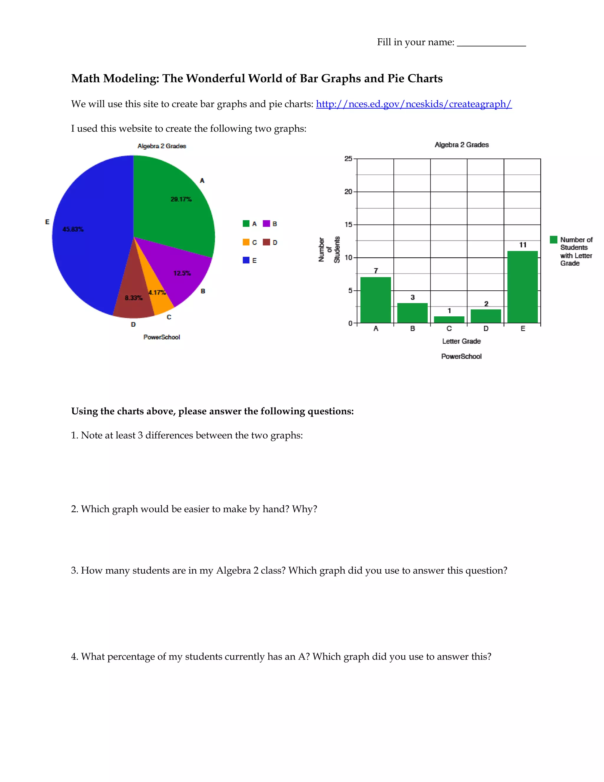 Bar and Circle Graphs | PDF