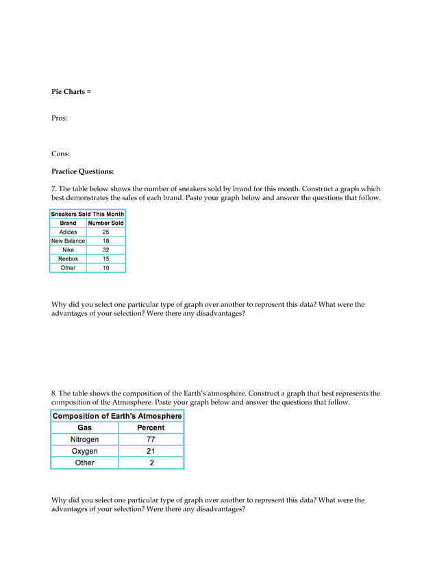 Bar and Circle Graphs | PDF