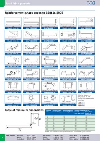 Bar and fabric | PDF