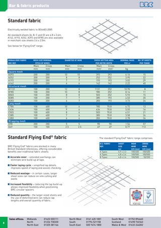 Bar and fabric | PDF