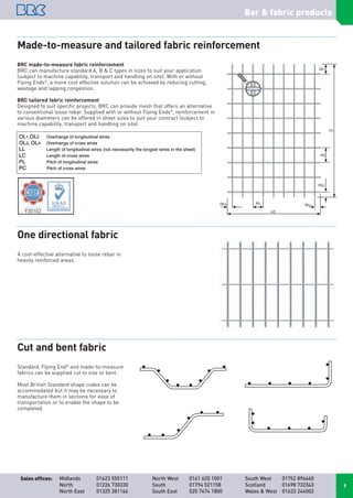 Bar and fabric | PDF