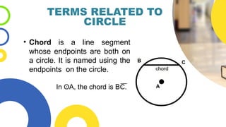 BARANGAS _PPT INSTRUCT MATERIAL IN TTL 2.pptx