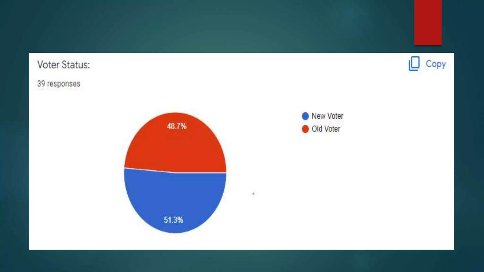 BARANGAY-ELECTION-PRE-SURVEY-FORM- Presentation.pptx