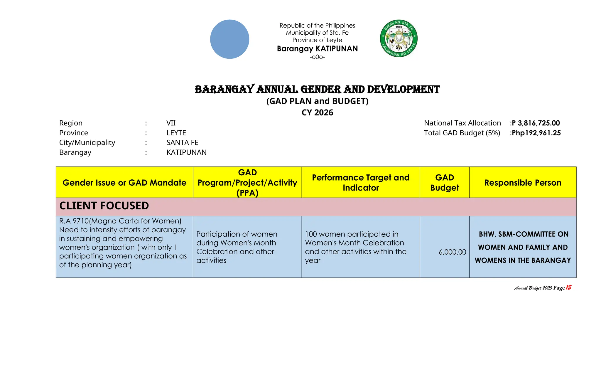 BARANGAY ANNUAL gENDER AND DEVELOPMENT.docx
