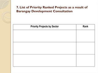 Barangay Development Planning Outline.pptx