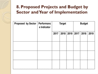 Barangay Development Planning Outline.pptx