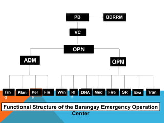 barangay_disaster_preparedness.pptx