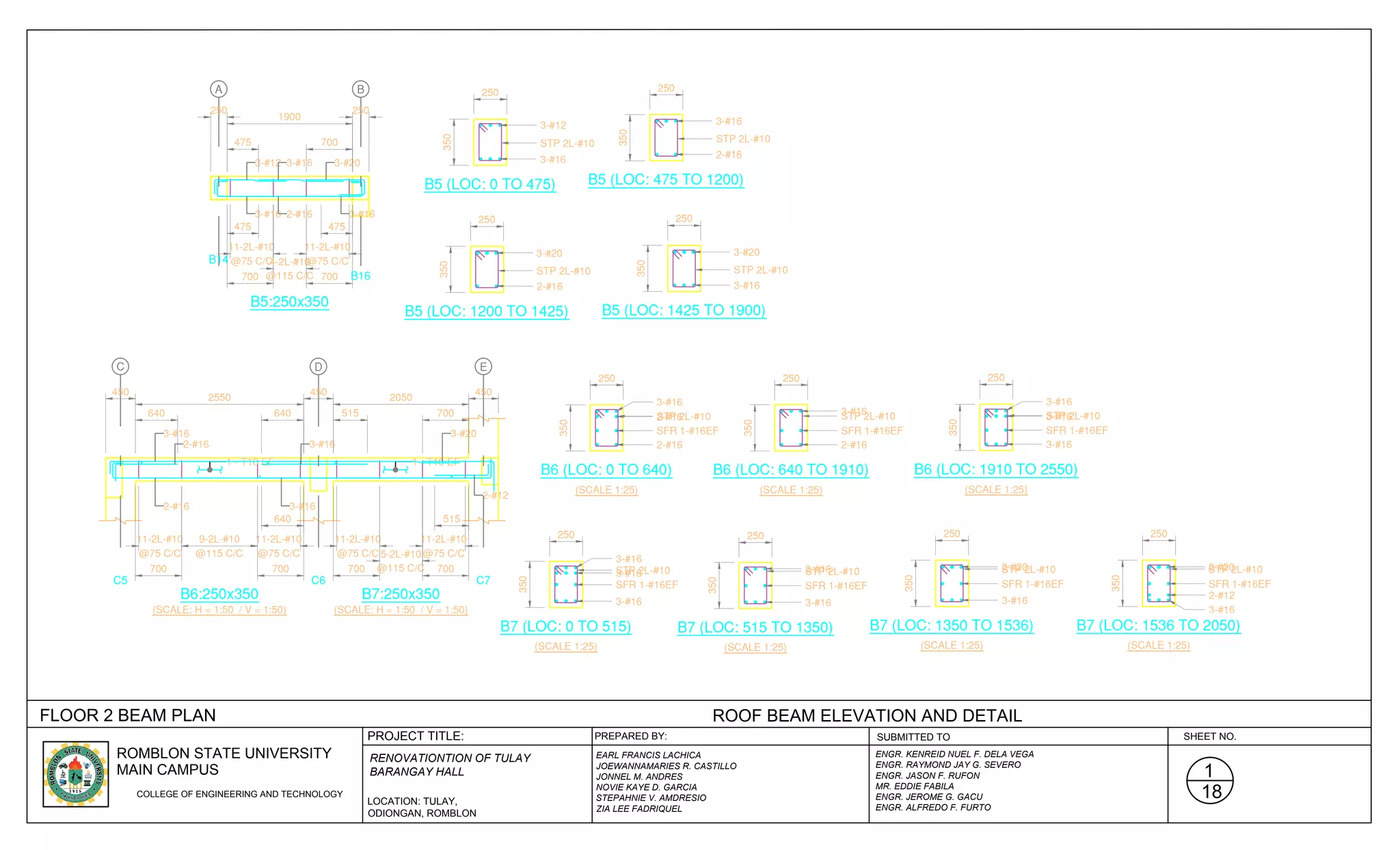 BARANGAY HALL-ESTIMATE-POW-SCURVE.pdf