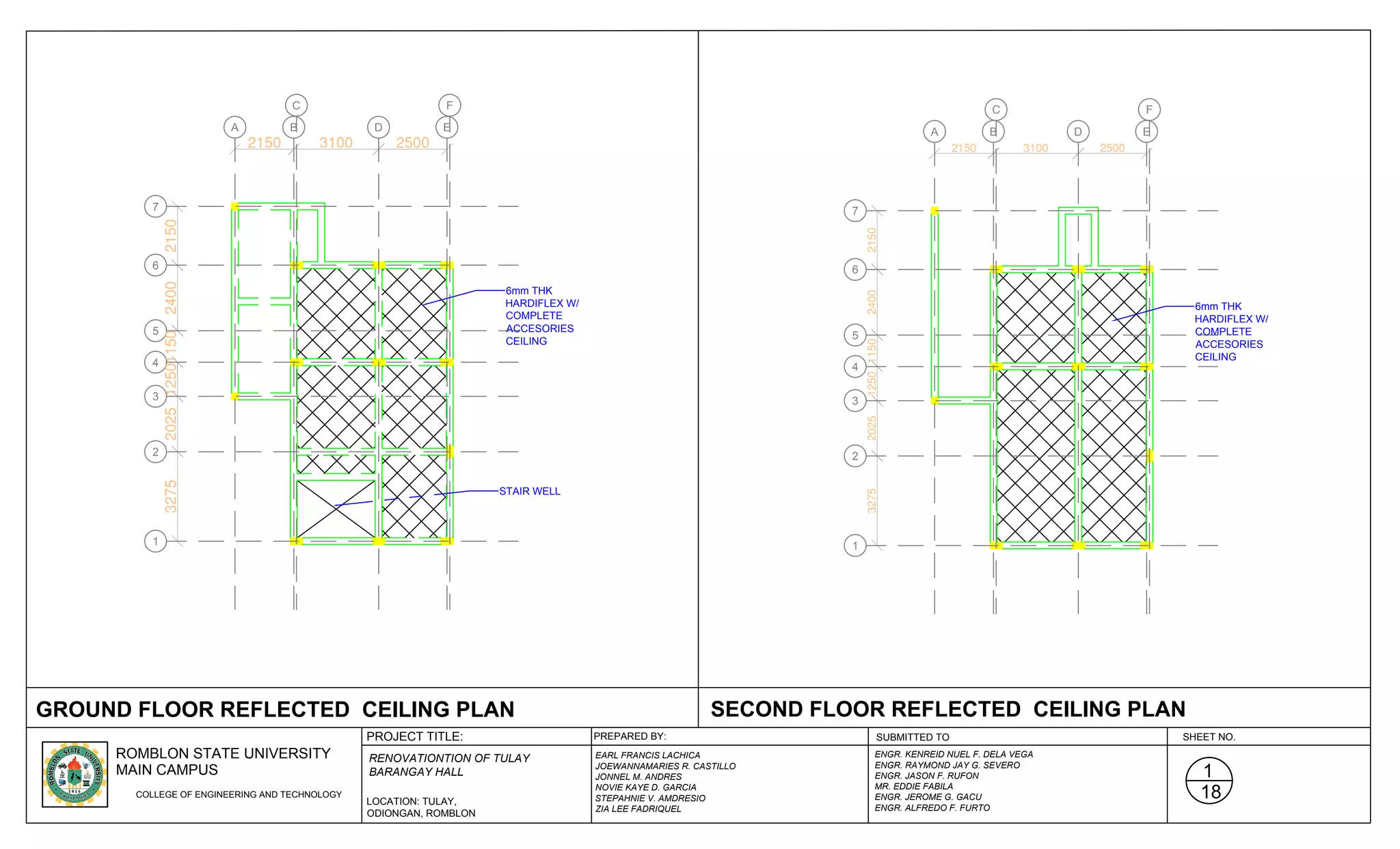 BARANGAY HALL-ESTIMATE-POW-SCURVE.pdf