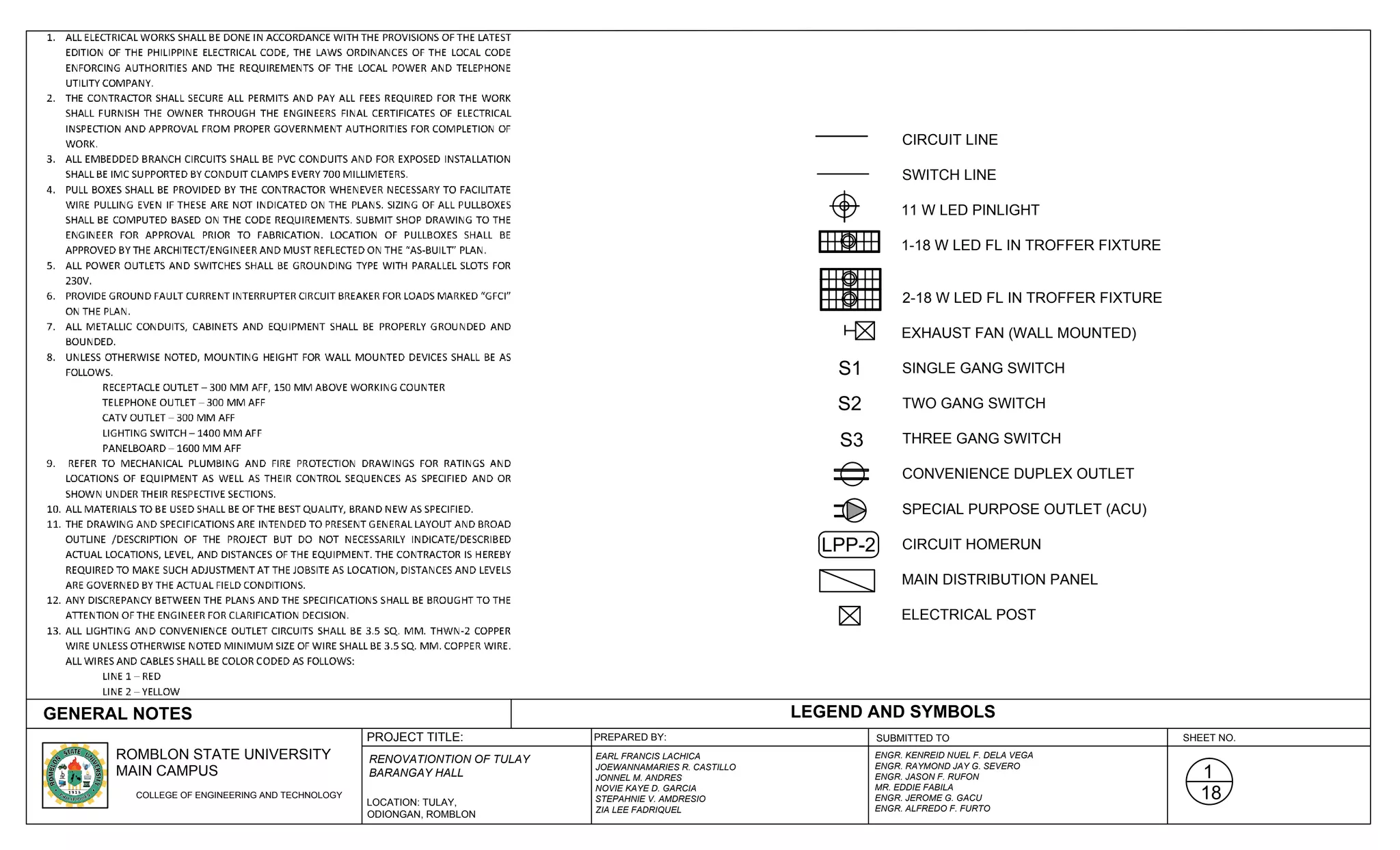 BARANGAY HALL-ESTIMATE-POW-SCURVE.pdf