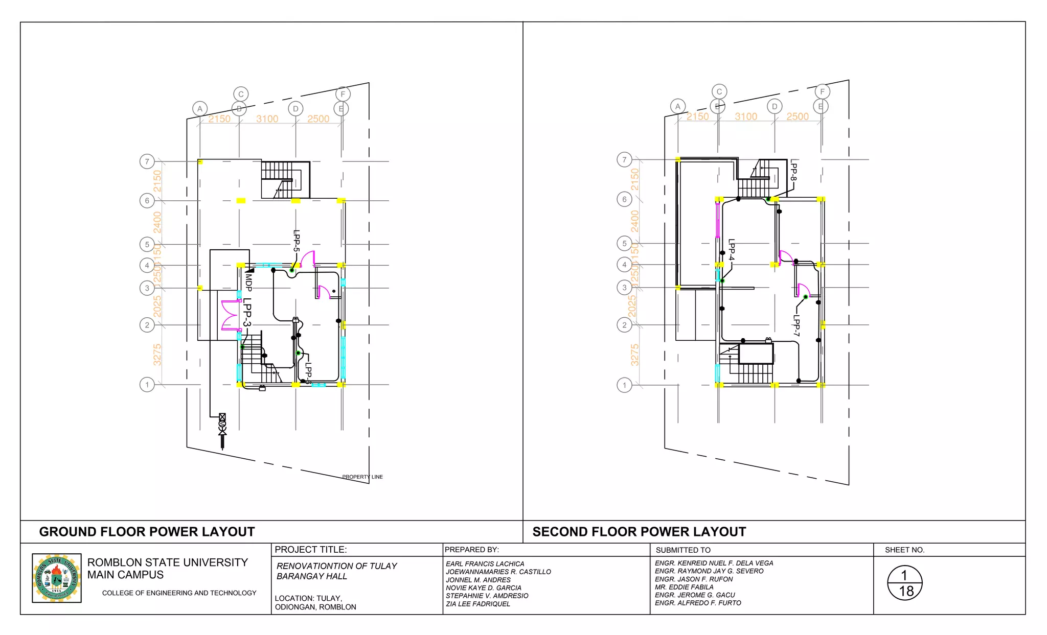 BARANGAY HALL-ESTIMATE-POW-SCURVE.pdf