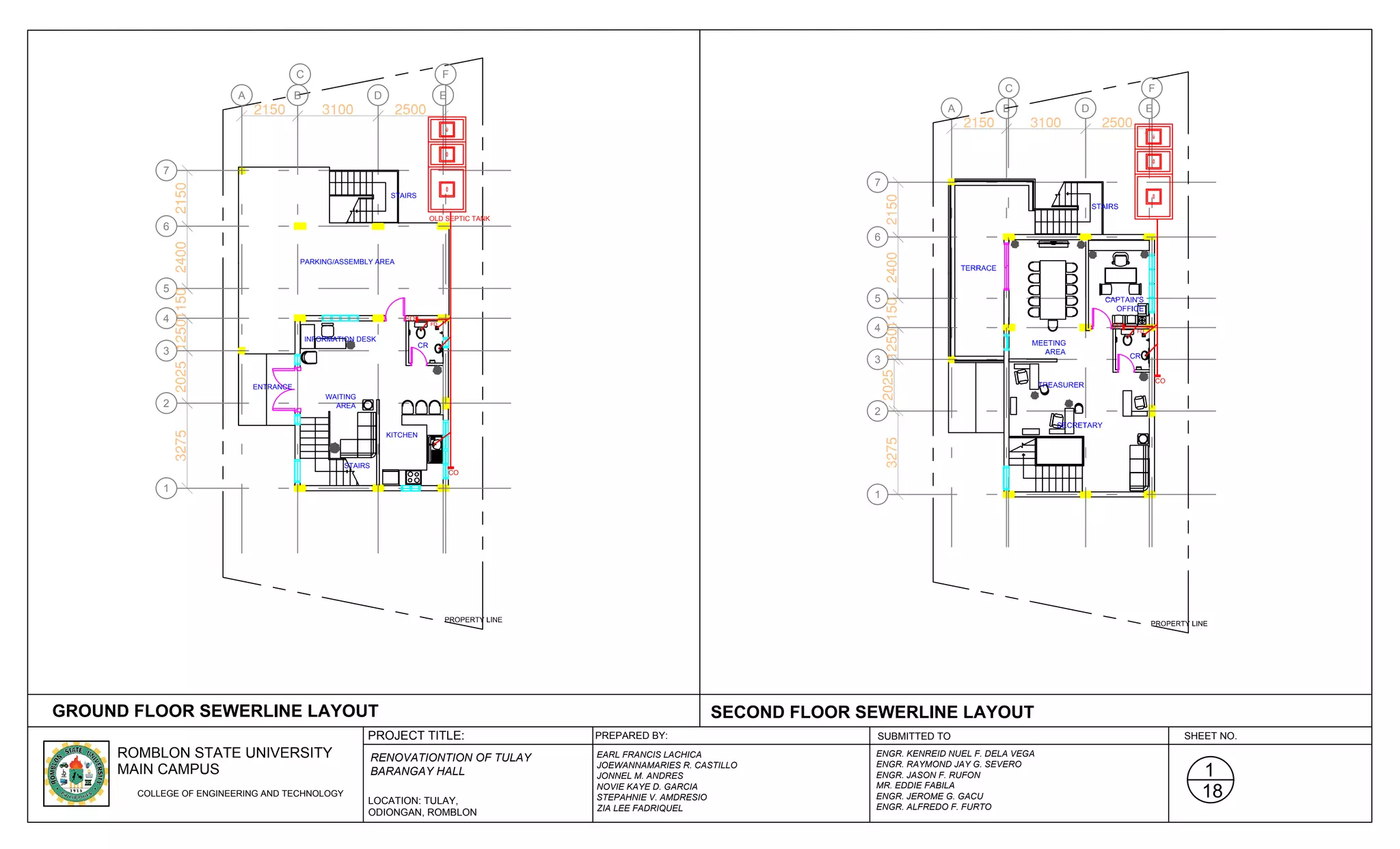BARANGAY HALL-ESTIMATE-POW-SCURVE.pdf