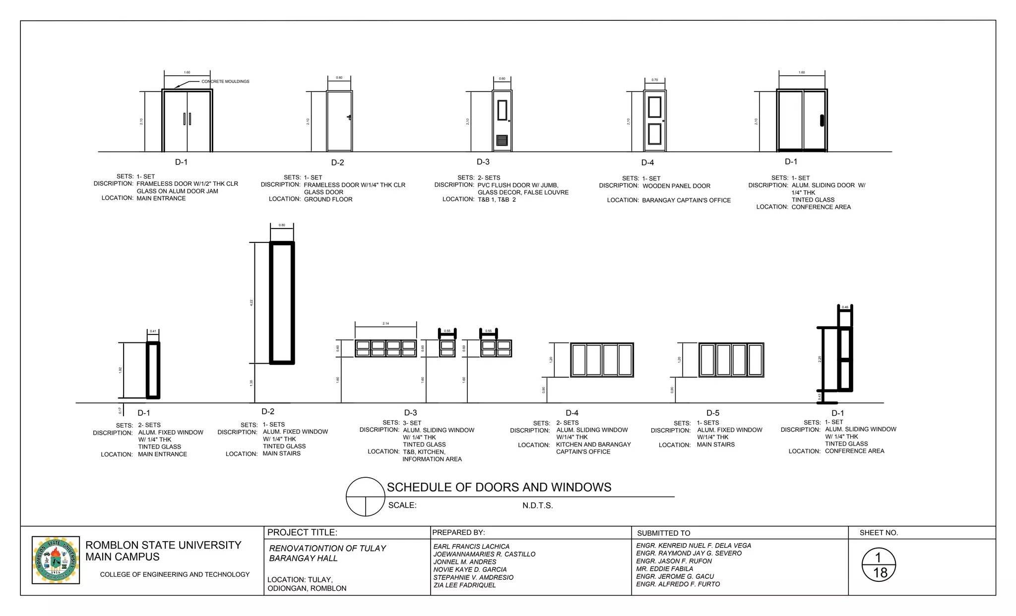 BARANGAY HALL-ESTIMATE-POW-SCURVE.pdf