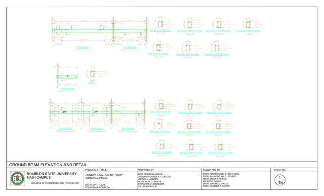 BARANGAY HALL-ESTIMATE-POW-SCURVE.pdf | Civil Engineering Industry ...