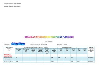 Barangay integrated development plan | DOCX
