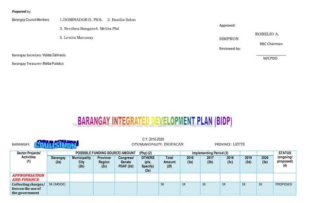 Barangay integrated development plan