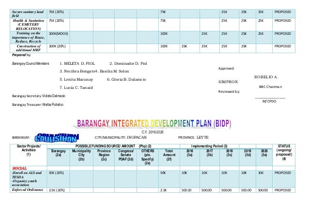 Barangay integrated development plan