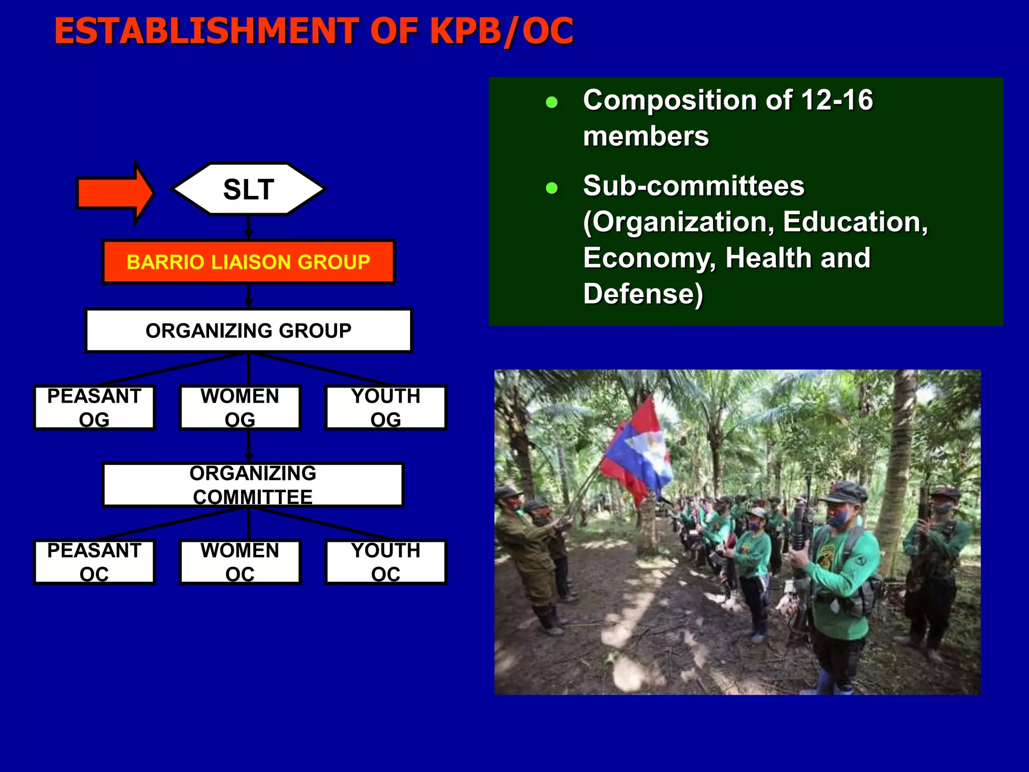 BARANGAY MODULE.pptx