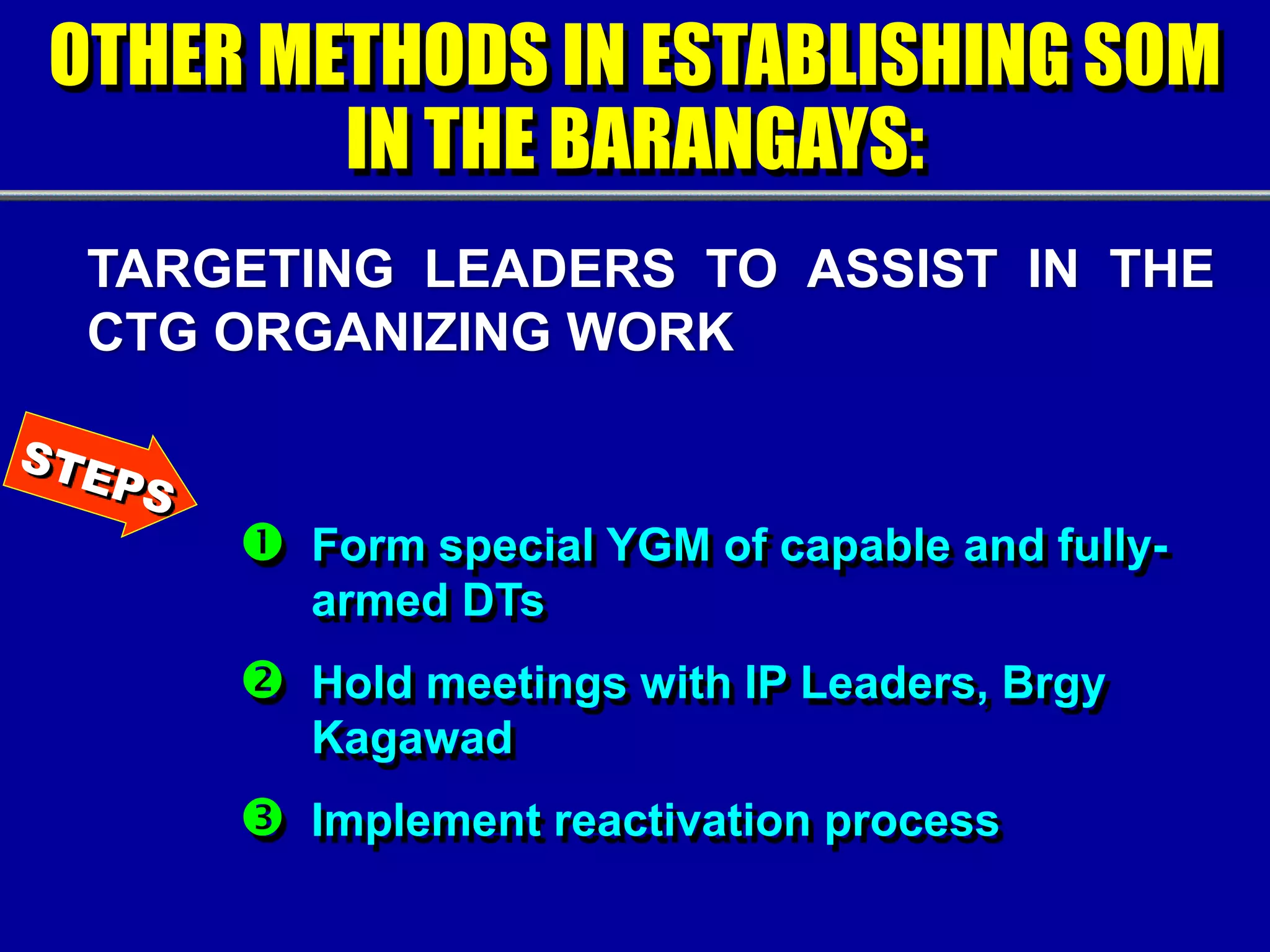 BARANGAY MODULE.pptx