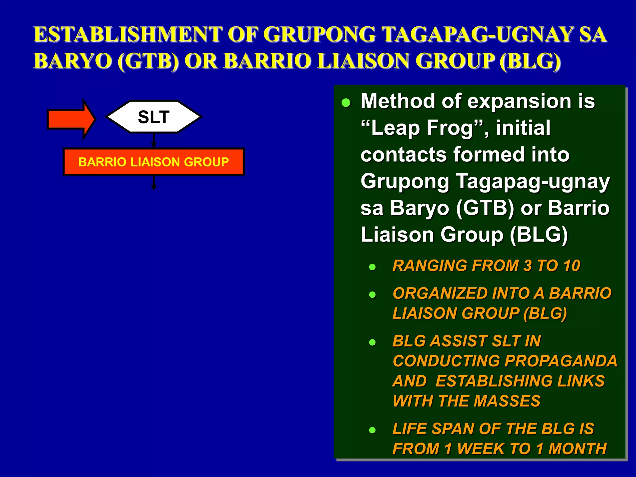 BARANGAY MODULE.pptx
