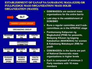 BARANGAY MODULE.pptx