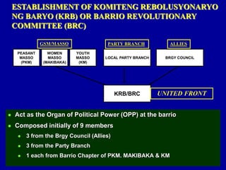 BARANGAY MODULE.pptx