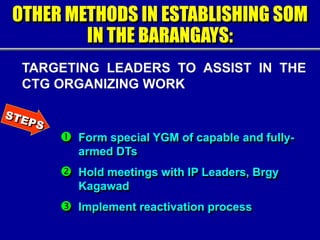 BARANGAY MODULE.pptx