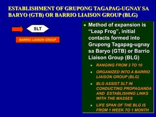 BARANGAY MODULE.pptx