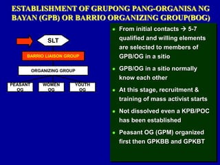 BARANGAY MODULE.pptx