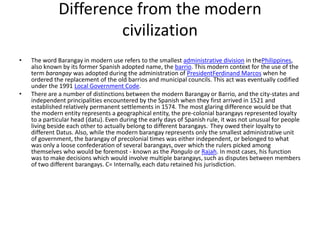 Barangay (pre colonial) | PPTX