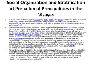 Barangay (pre colonial) | PPTX