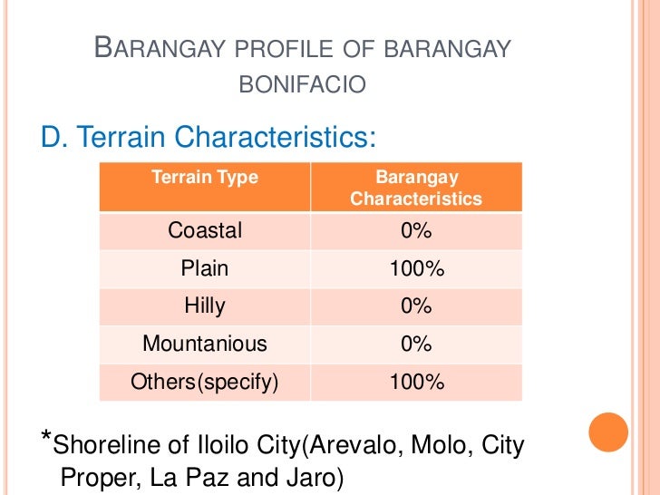 Barangay profile of barangay bonifacio