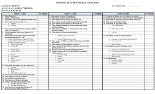 BARANGAY SITUATIONAL ANALYSIS buyun.pdf
