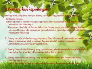 Barang dan jasa | PPTX