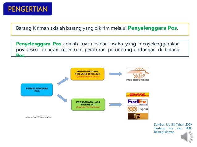 Barang Kiriman BM.pptx