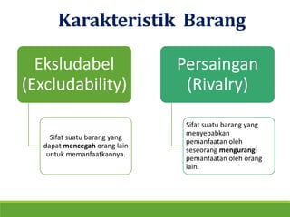 Barang publik dan klasifikasi barang | PPTX