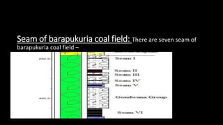 Barapukuria coal field | PPTX